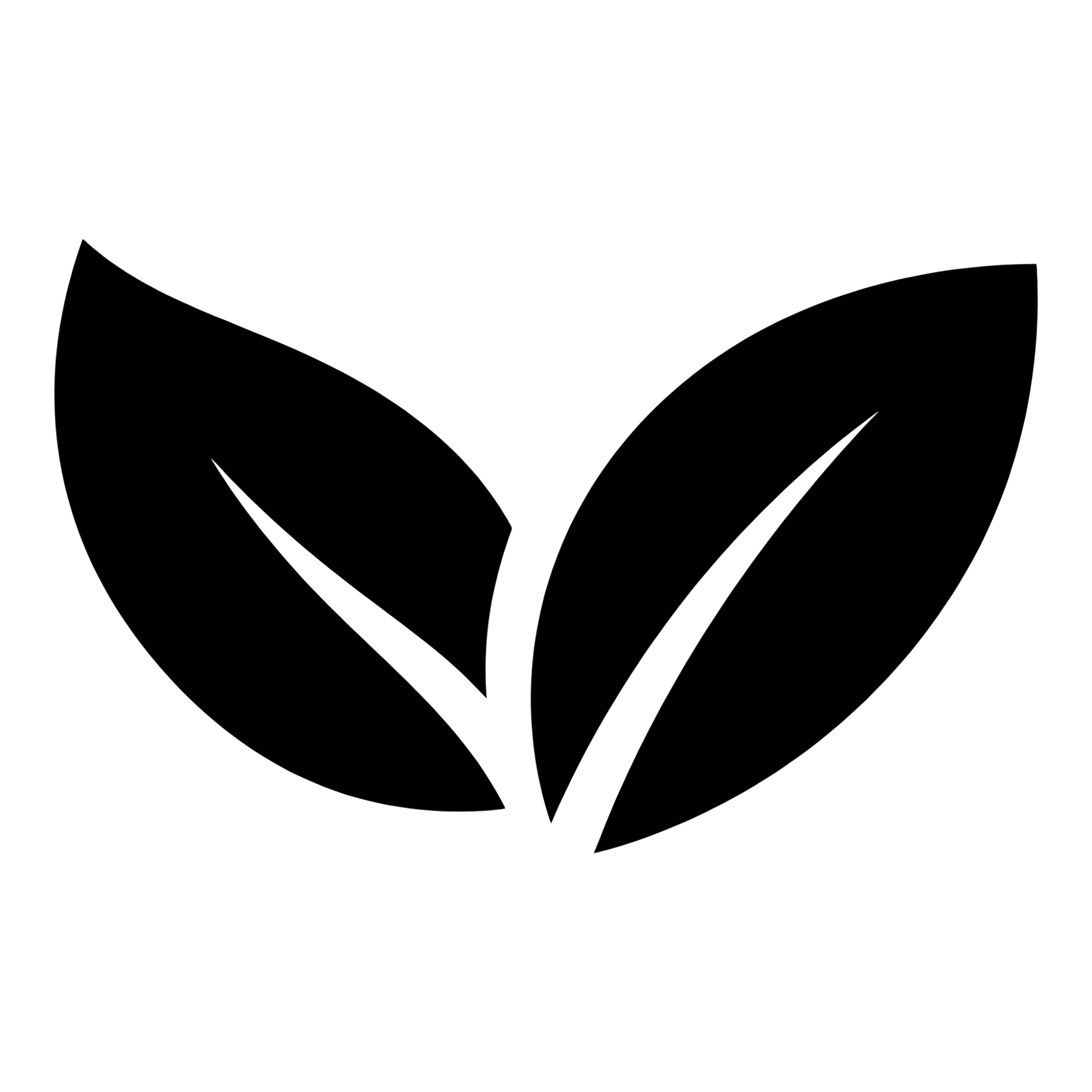 PiPi Tea Co